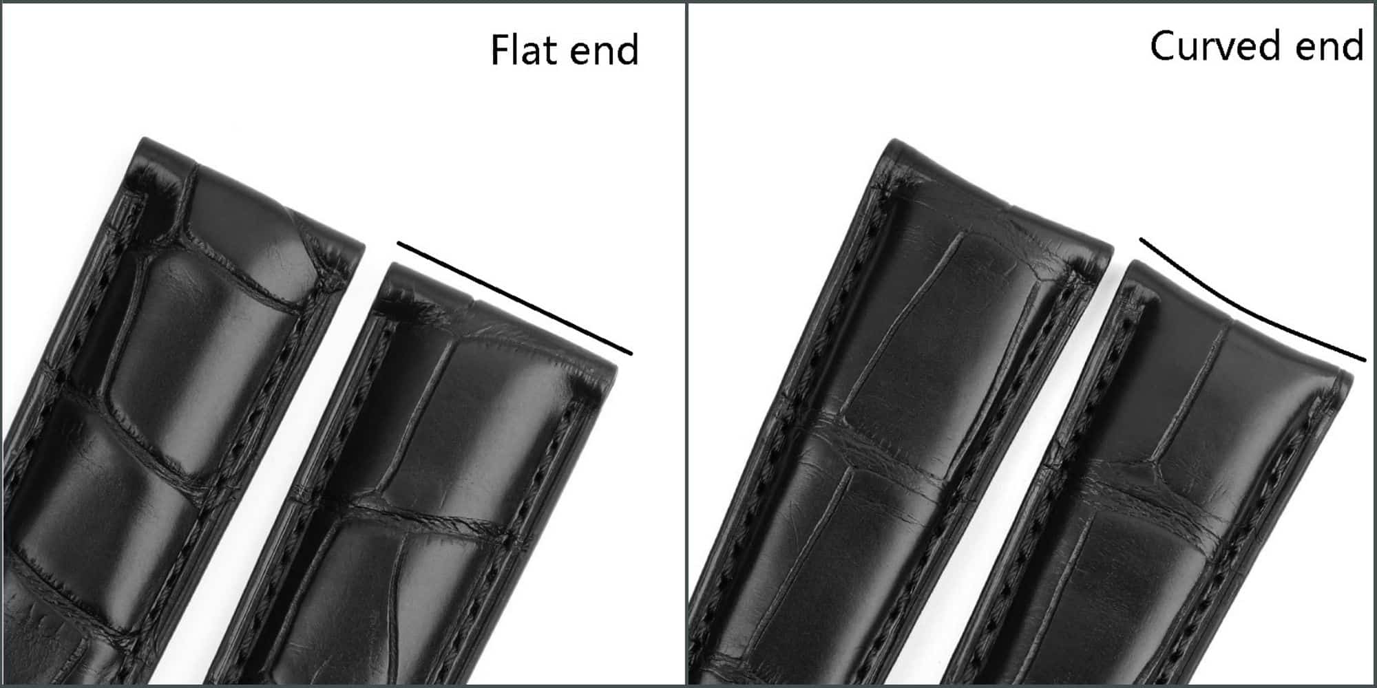 Watch Band Spring Bars Type: Quick Release Vs Curved End