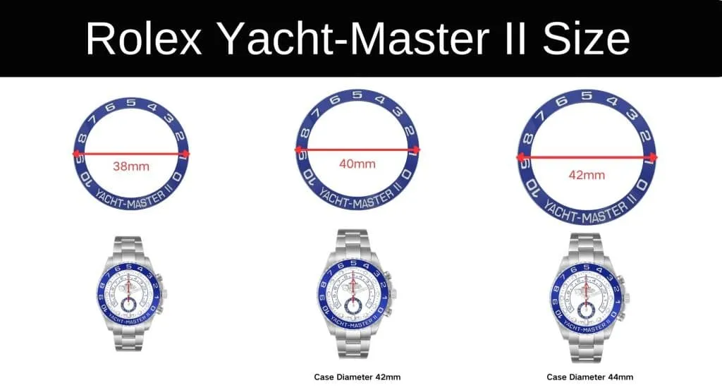 Rolex Yacht Master Blue bezel Ring replacement | Drwatchstrap