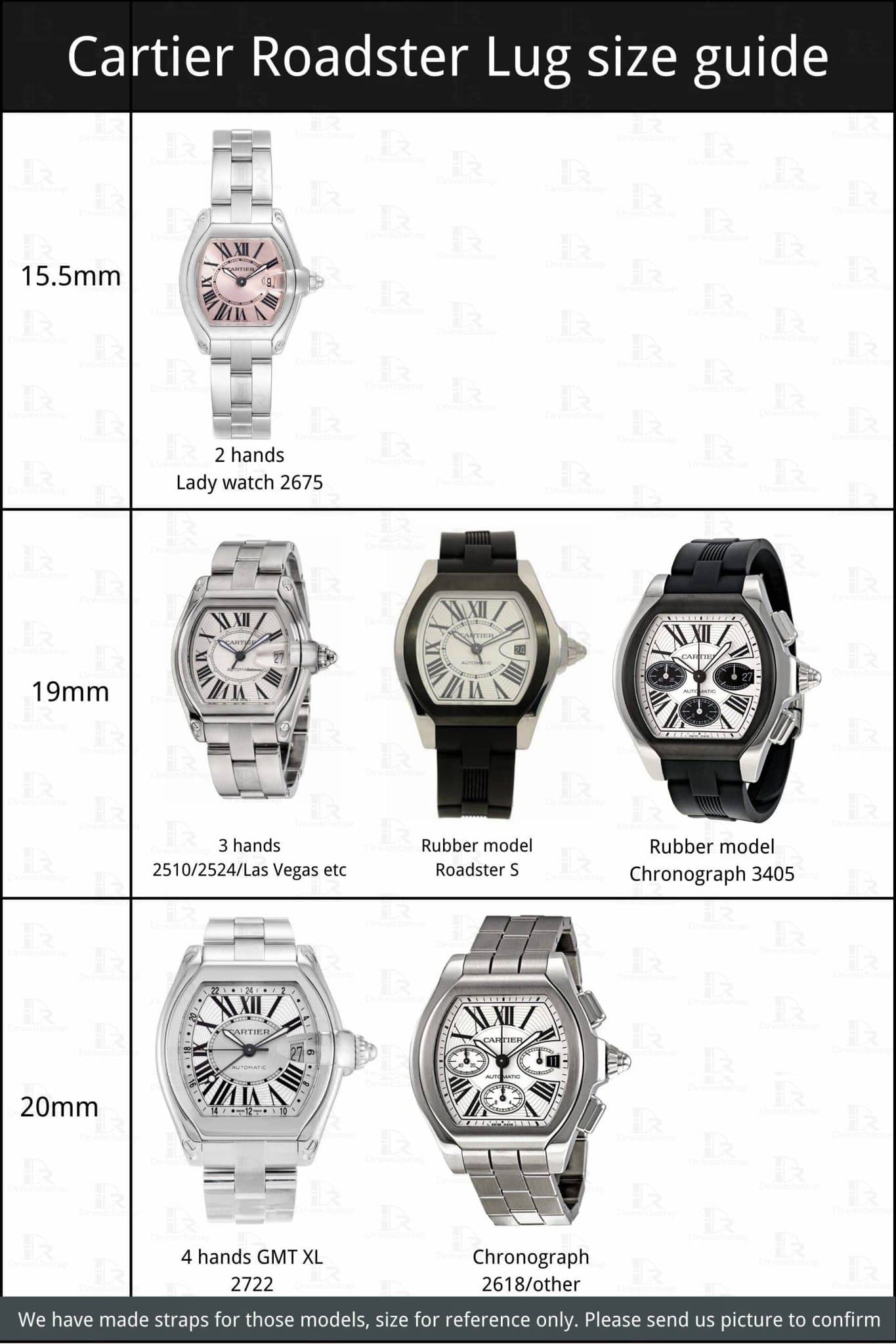 Roadster Watches Short History And Buyers Guide | Drwatchstrap