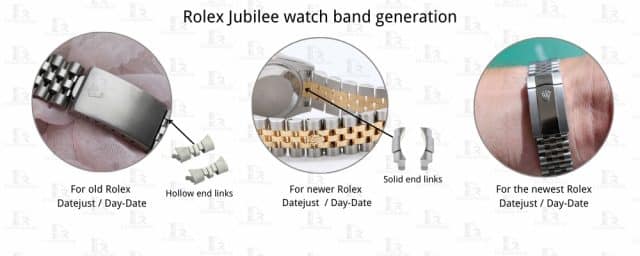 How to Choose a Rolex? - Rolex Watch Guide | Drwatchstrap