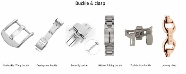 What Are The Rolex Watch Parts Name | Drwatchstrap