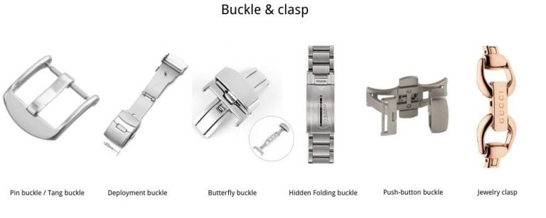 What Are The Rolex Watch Parts Name | Drwatchstrap