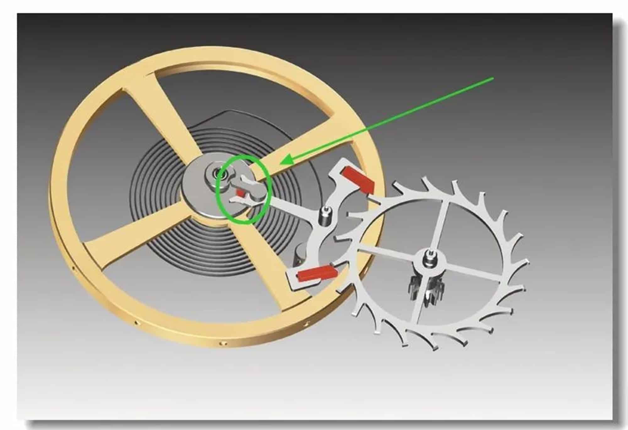 The World's Thinnest Watch - RM UP-01 FERRARI| Drwatchstrap