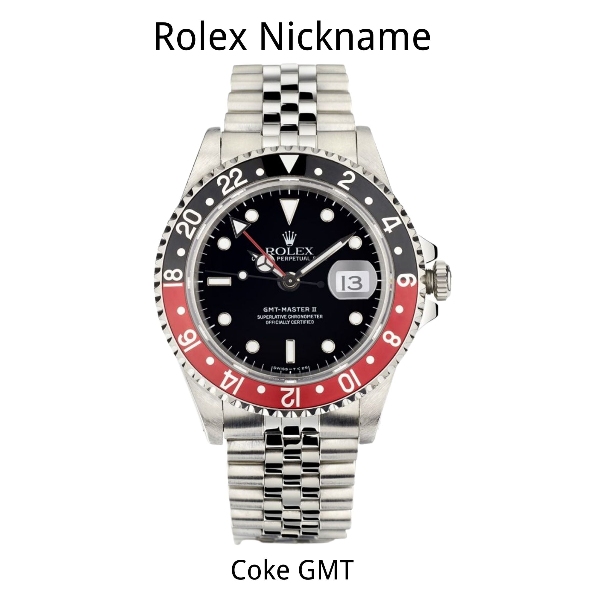 Rolex Nicknames Guide For Different Models - Drwatchstrap