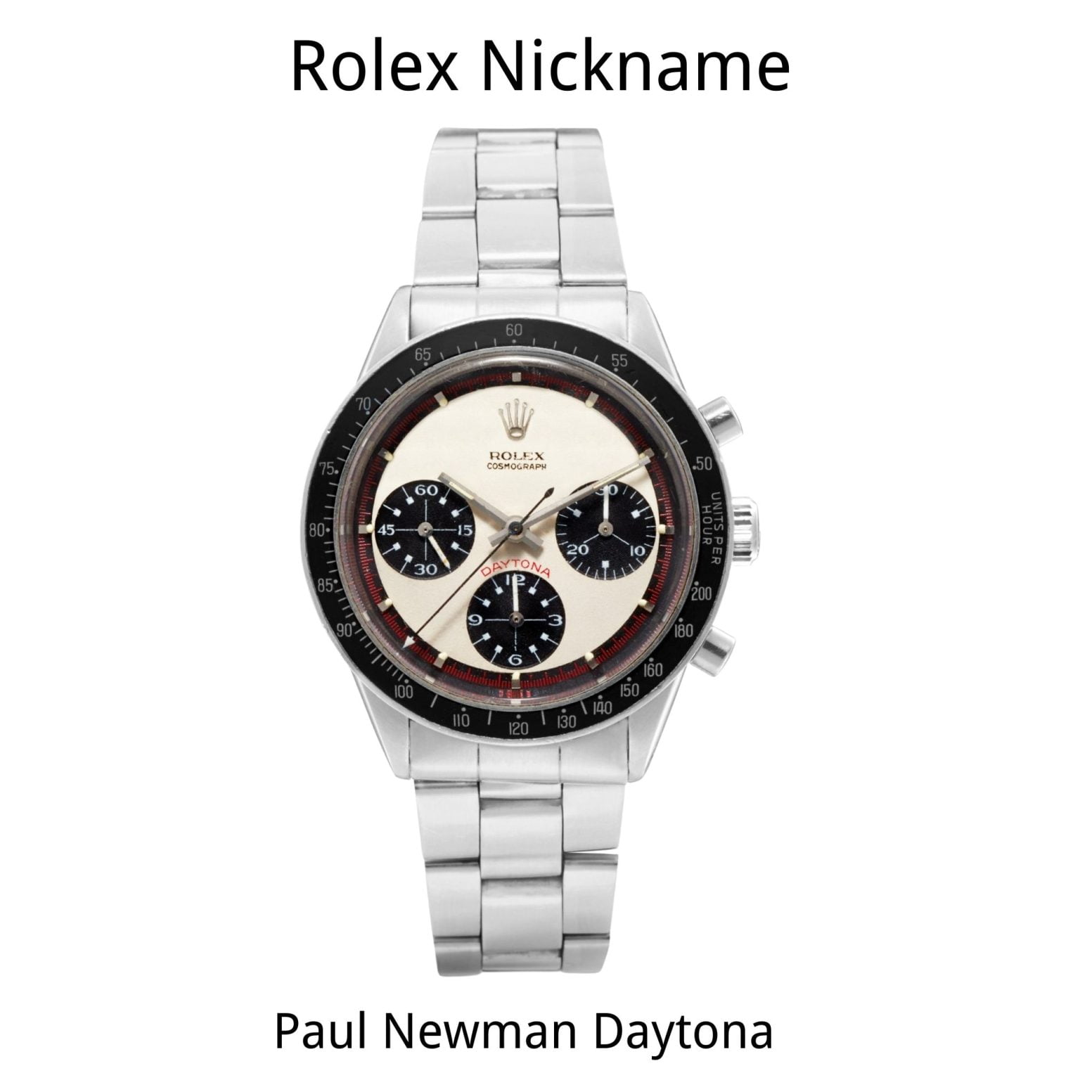Rolex Nicknames Guide for different models - Drwatchstrap