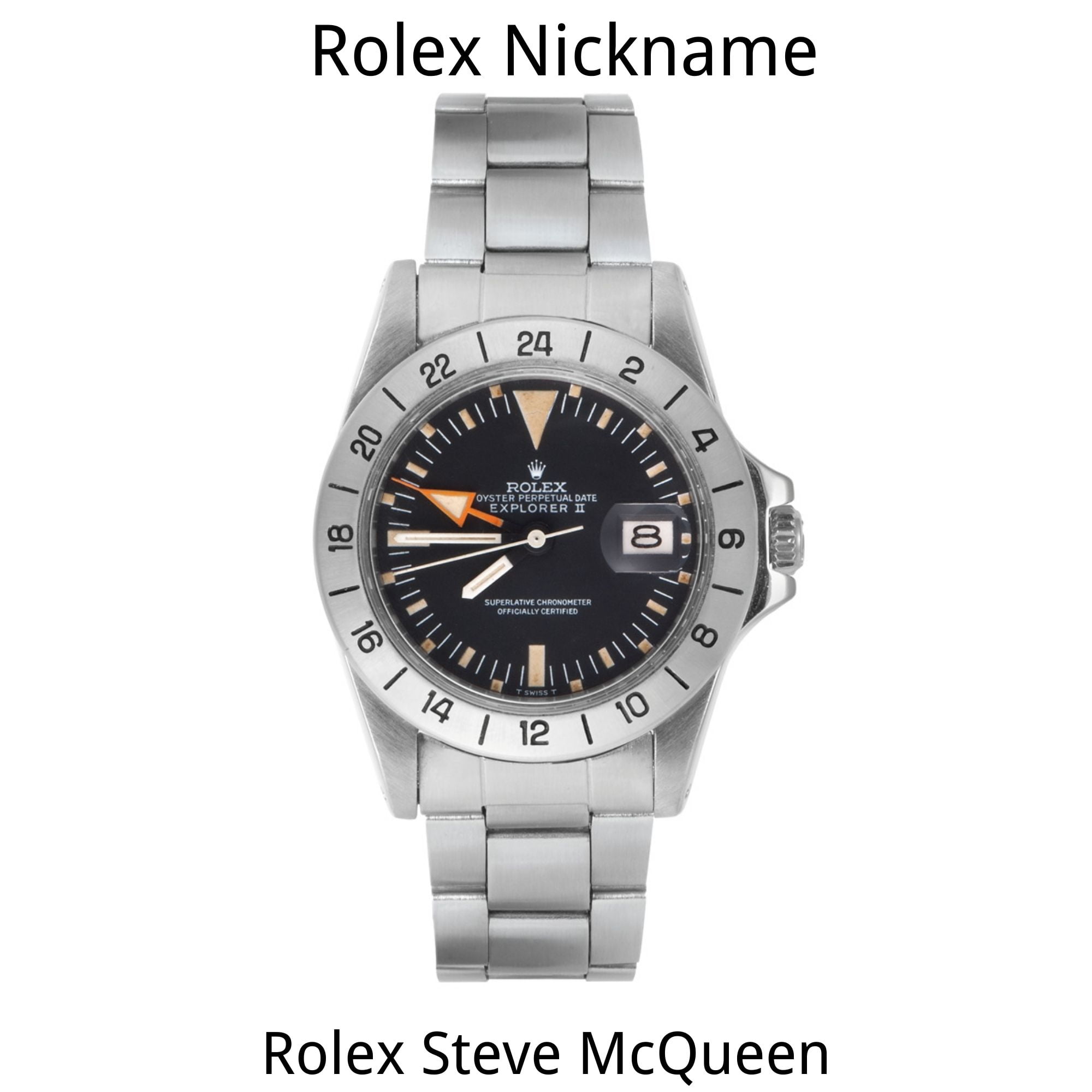 Rolex Nicknames Guide for different models - Drwatchstrap