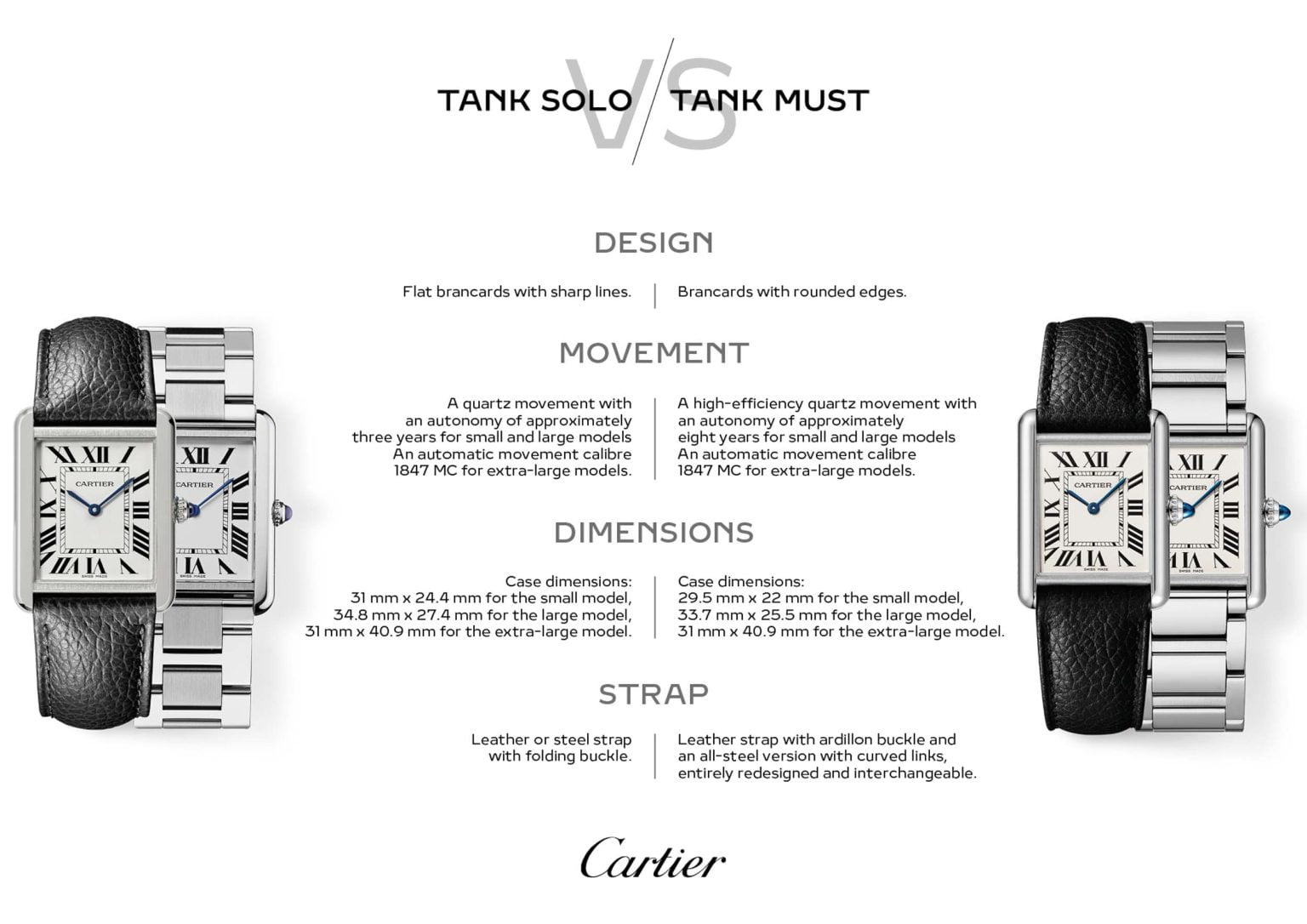 Cartier Tank Solo Vs Tank Must | Drwatchstrap