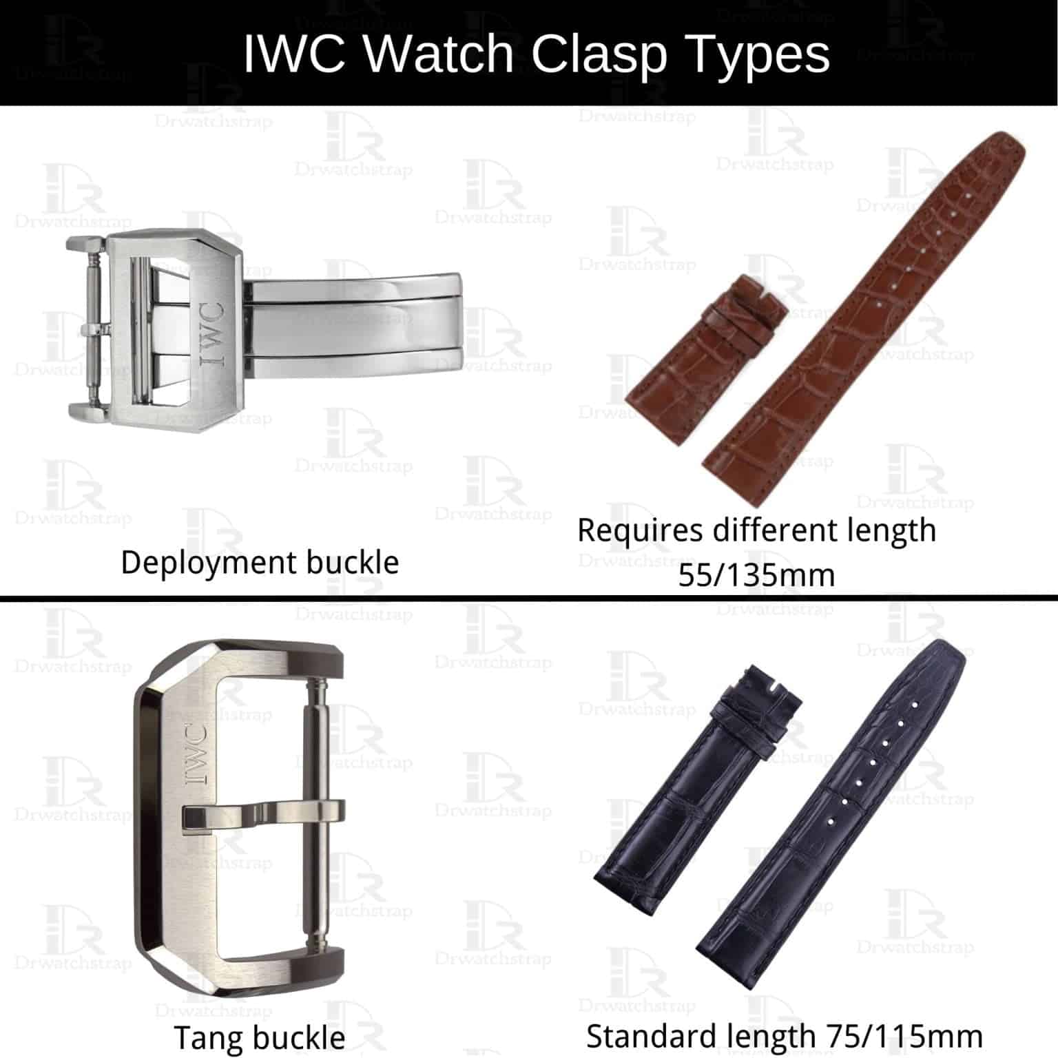 Watch Clasp Types | Drwatchstrap