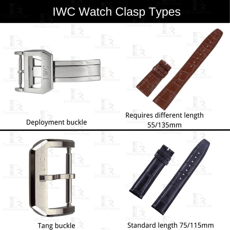Watch Clasp Types | Drwatchstrap