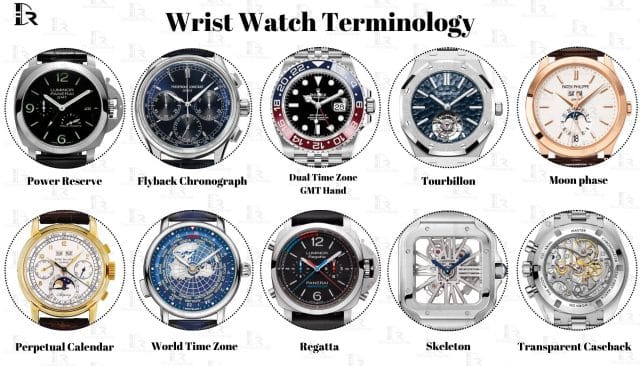 Luxury Wrist Watch Terminology - Deep Dive by Drwatchstrap