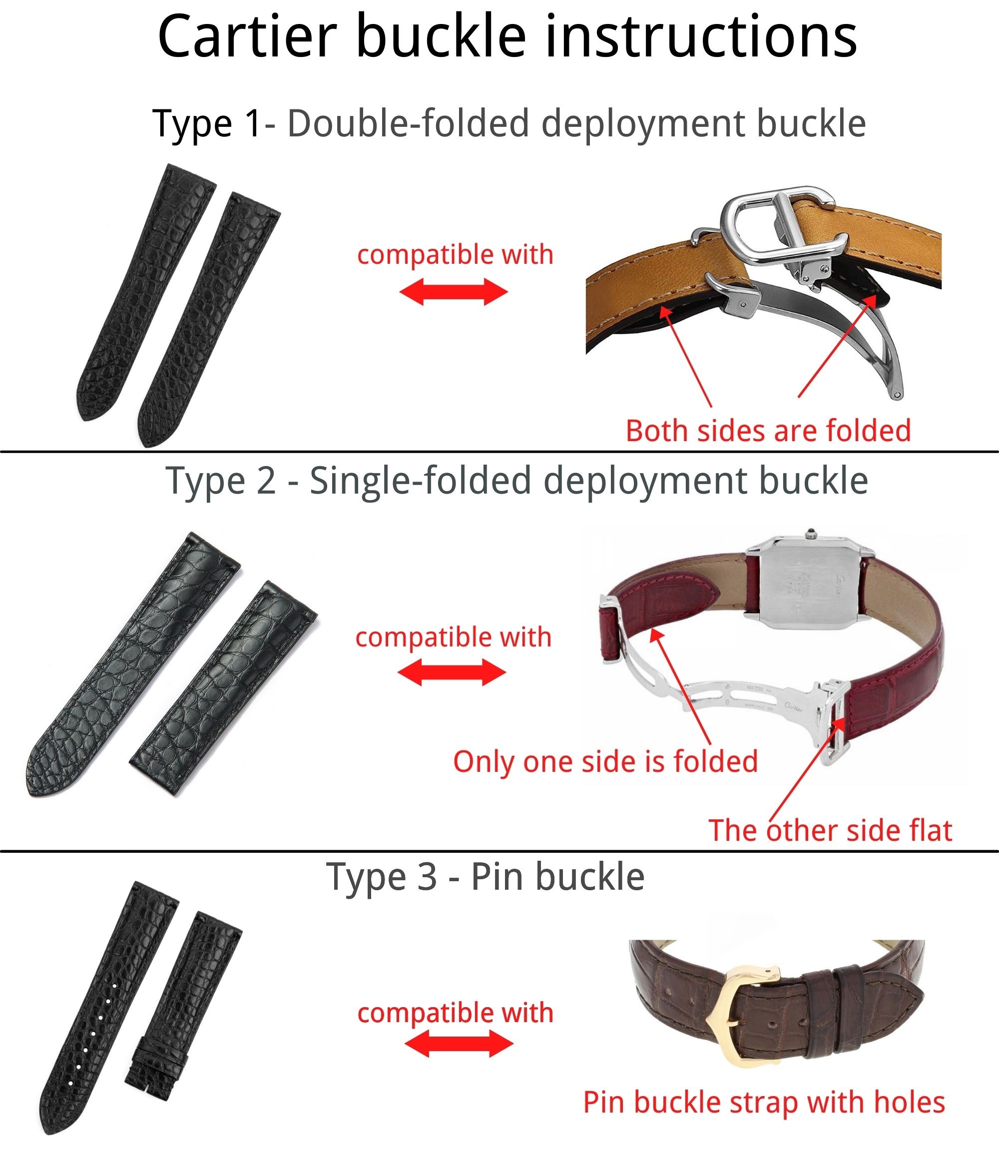 Watch Band Guide For Cartier Santos Galbee | Drwatchstrap