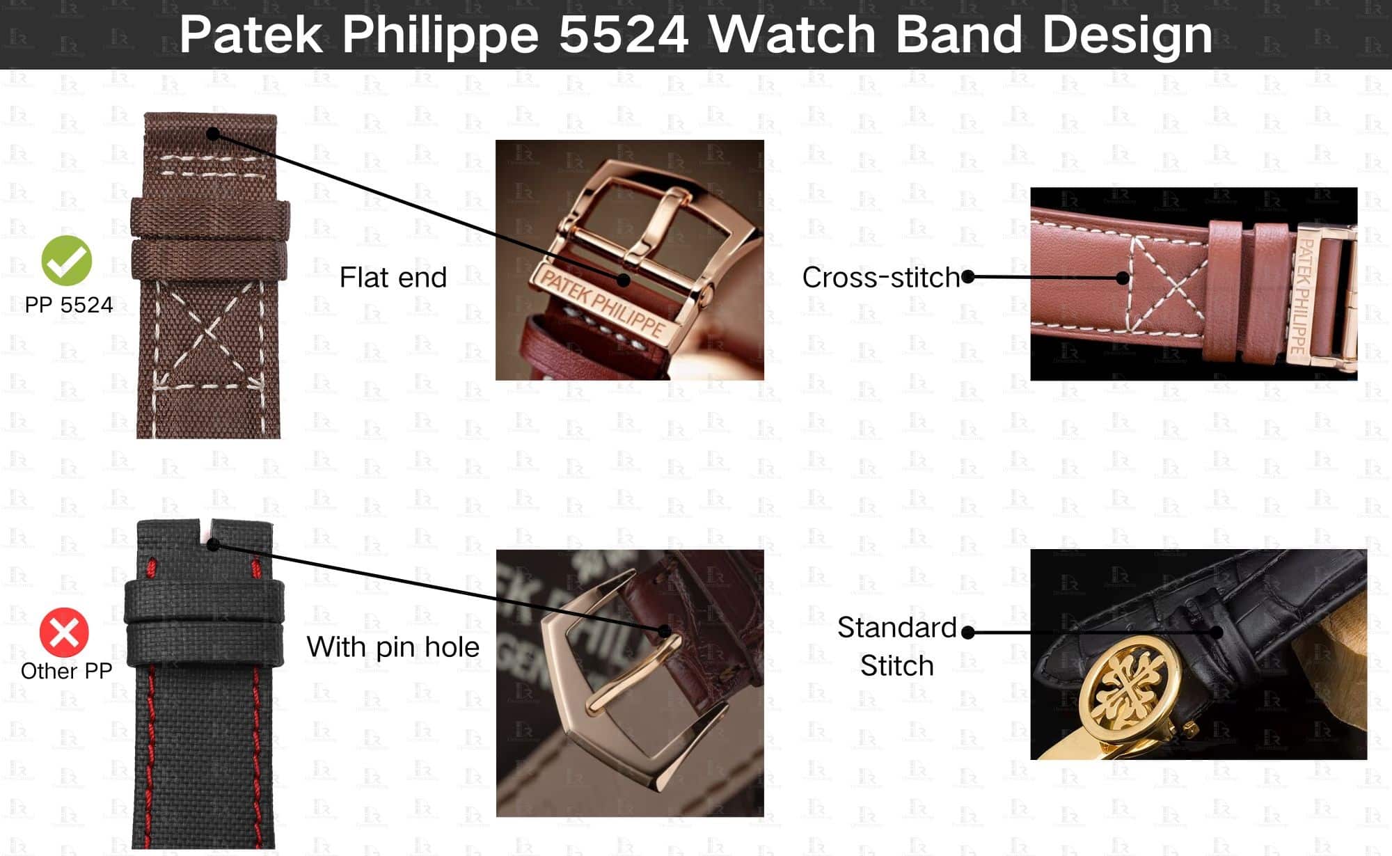Custom Jeans Watch Straps For Patek Philippe 5524R - Drwatchstrap